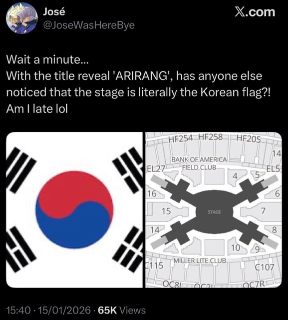The True Meaning Of “ARIRANG“ Album Has Been Unveiled Following BigHit ...