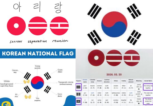 The True Meaning Of “ARIRANG“ Album Has Been Unveiled Following BigHit ...